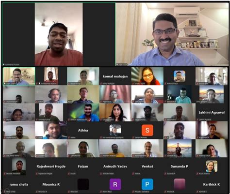 Pramod S On Linkedin Scrum Agile Scrummaster Mockinterviews