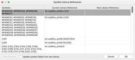 آموزش جامع کار با سمبل‌ها در Kicad راهنمای گام‌به‌گام