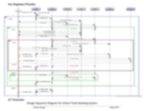 Solution Sequence Diagram Studypool