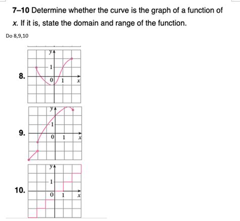 solved 7 10 determine whether the curve is the graph of a