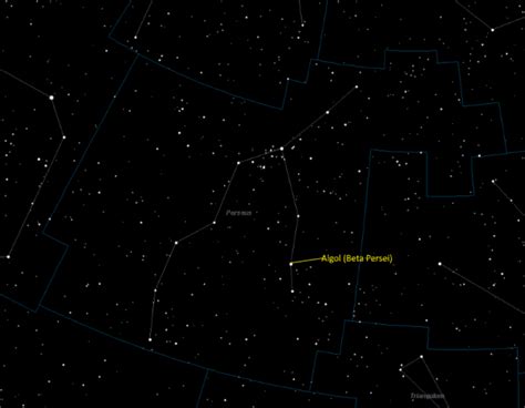 Algol Beta Persei Star Facts Type Distance Magnitude Age Mass