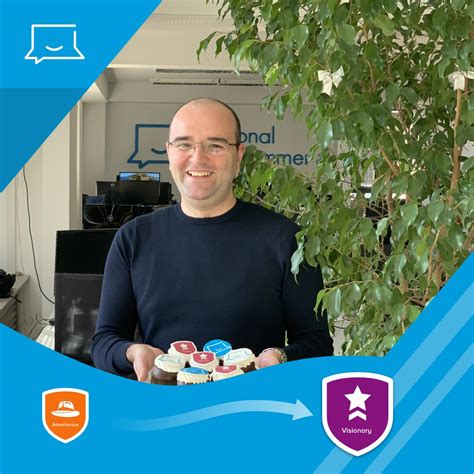 Martin Toskov On Linkedin Loyaltyrewards Personalprogrammer