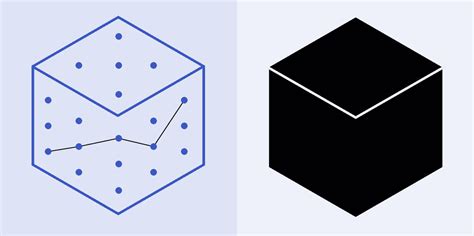 Machine Learning Models Spectrum Of Complexity Explained