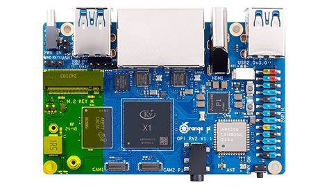 orange pi rv2 review a complete detailed look
