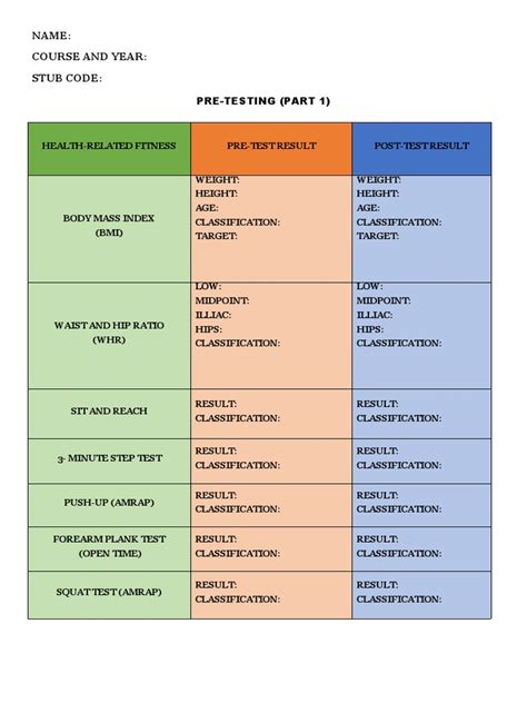 Pre Testing Form Template Pdf