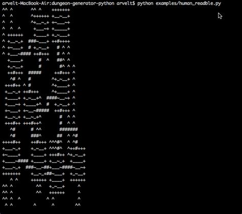 Github Arveltdungeon Generator A Dungeon Generator With Python