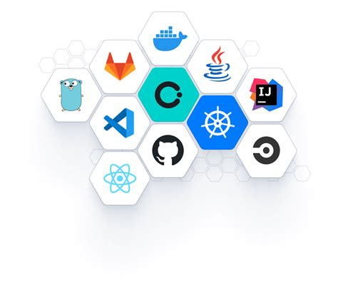 development environments okteto