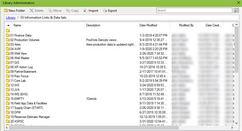 7 Spotfire Library Best Practices The Analytics Corner