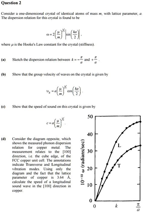 Question 2 Consider A One Dimensional Crystal Of Identical Atoms Of Mass M With Lattice
