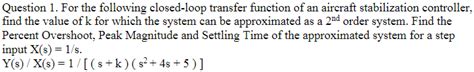 Solved Question For The Following Closed Loop Transfer Chegg