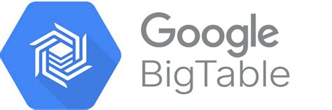 ab initio to gcp bigtable bladebridge