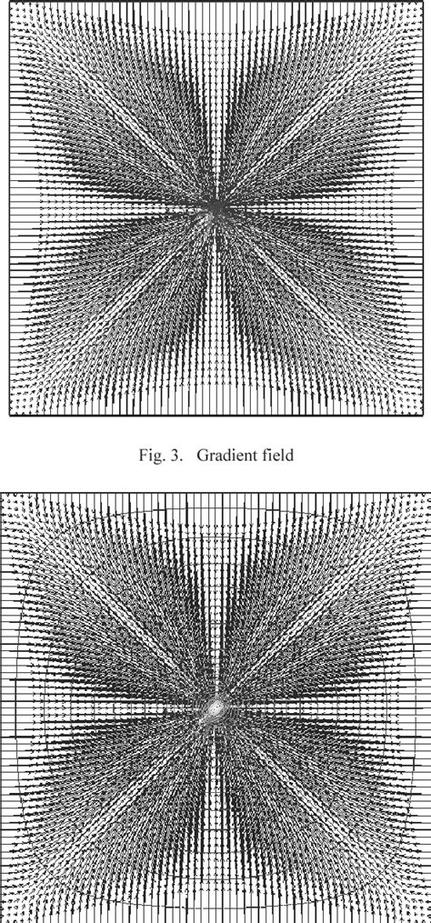Figure 3 From Using The Finite Element Method To Understand Calculus
