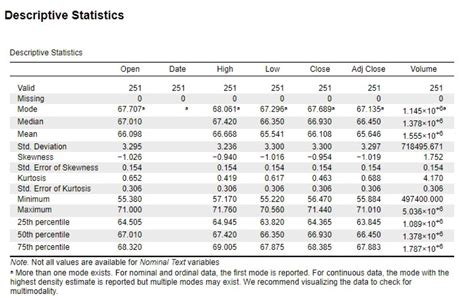 Hello Connections Mayank Kandpal