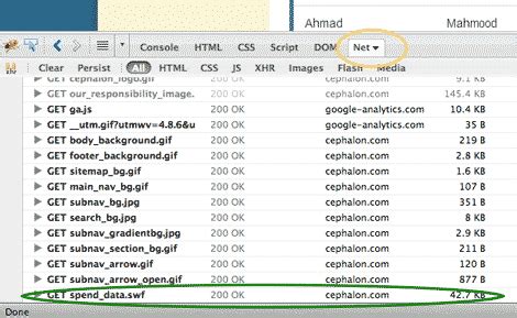 Chapter 2 Reading Data From Flash Sites ProPublica