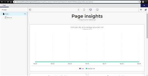 Installing Sitecore Horizon The Relentless FrontEnd Aackose Lal S Blog