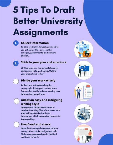 Ppt 5 Tips To Draft Better University Assignments Powerpoint Presentation Id 11327291