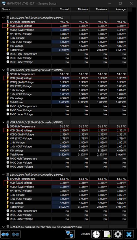 Two Sets Of Ddr5 Ram With Different Timing And Voltage Having Trouble
