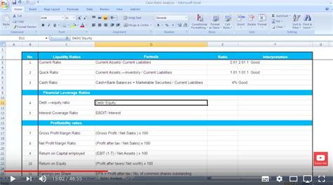 Ratio Analysis Financial Ratio Analysis In Excel Eloquens