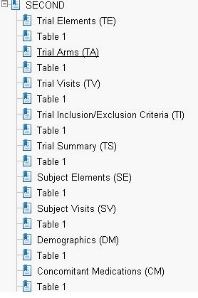 Solved PDF ToC With Proc Document SAS Support Communities