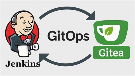 Leveling Up With Gitops Jenkins Gitea Integration For Real World
