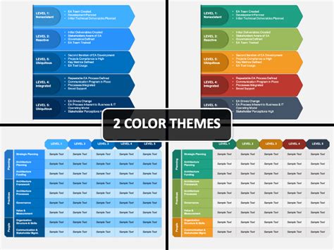 Enterprise Architecture Maturity Model PowerPoint and Google Slides Template