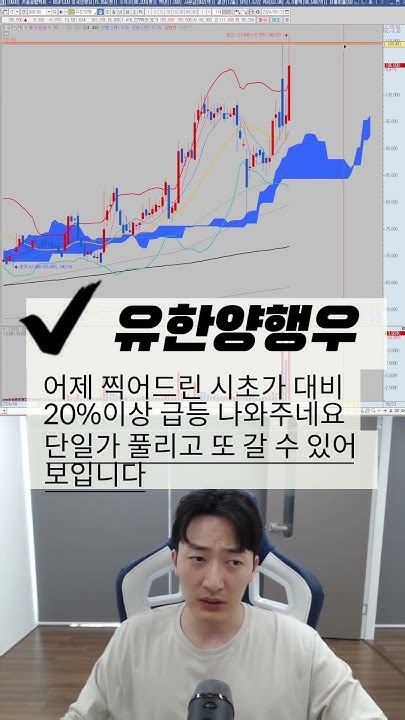 유한양행우 유한양행 제일일렉트릭 이닉스 한빛레이저 Sk하이닉스 알테오젠 삼천당제약 씨젠 미코바이오메드 Hlb 삼성바이오로직스 셀트리온 민테크 우리