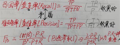 绪论——算法设计原则【数据科学与工程算法基础】 Csdn博客