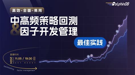 dolphindb 中高频策略回测详解 youtube