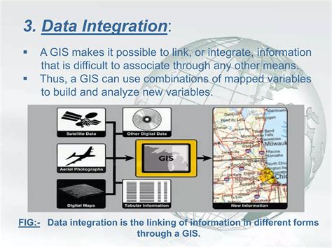 My Ppt On Gis PPTX Databases Computer Software And Applications
