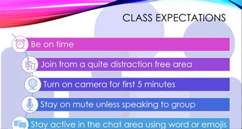 Digital Learning Ms Mattson S Class Website