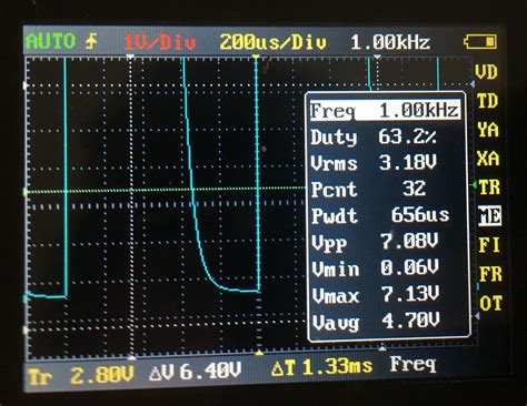 OPA Unexpected Output Amplifiers Forum Amplifiers TI E E Support Forums