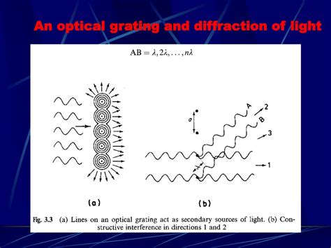 PPT Crystallography And Diffraction Techniques PowerPoint Presentation ID
