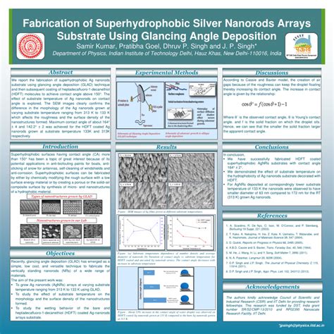 Pdf Fabrication Of Superhydrophobic Silver Nanorods Arrays Substrate Using Glancing Angle