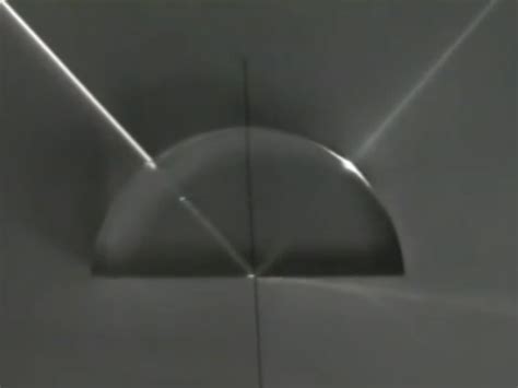 A Level Physics Total Internal Reflection Teaching Resources