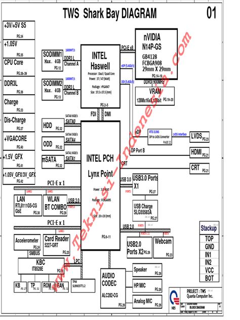 Daotwsmb6eo Tws Pdf Computer Architecture Computer Hardware