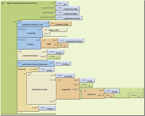 Lightswitch Help Website Blog Communicating With Lightswitch Using