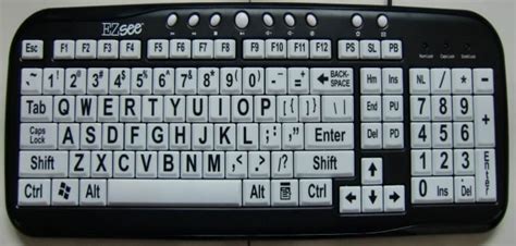 Do You Know Why Is The Keyboard Not Arranged In Alphabetical Order TechWorm