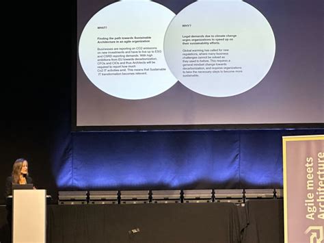 Agile Meets Architecture On Linkedin How To Take Into Consideration