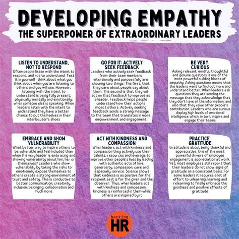 Hacking Hr On Linkedin Empathy Leadership Hr Hackinghr
