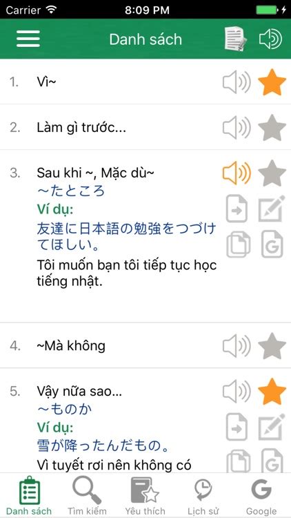 Từ Vựng Ngữ Pháp Tiếng Nhật Jplt N4 Phần 1 By Tran Quang Son