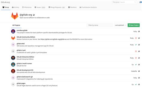 Gitlab误删项目怎么补救 Gitlab删除项目之后如何恢复 GitLab中文网站