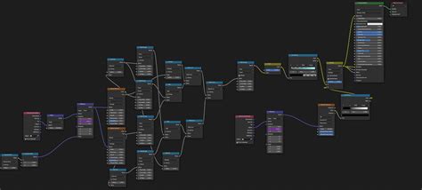 Procedural Shader Looks Looks Completely Different In Cycles Render And Viewport Rblenderhelp