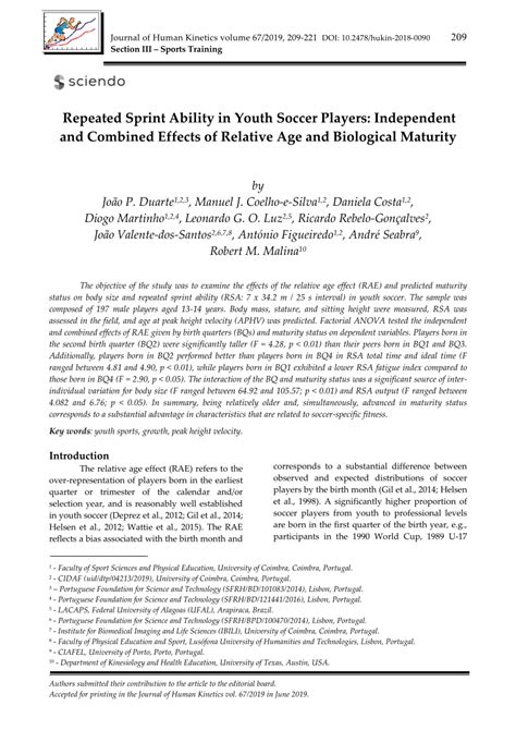 Pdf Repeated Sprint Ability In Youth Soccer Players Independent And