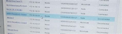 S2 Netbox R Accesscontrol