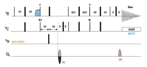9 Pulse Sequence Of 2d 1 H 13 C Hsqc Experiment Using A Phase