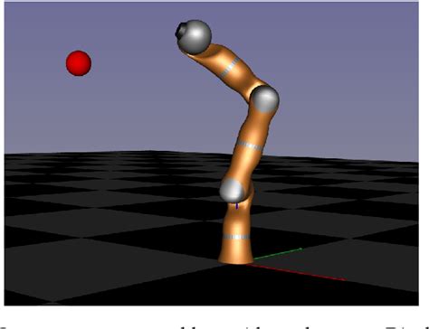 Figure 31 From Simultaneous Trajectory And Contact Optimization With