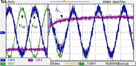 Transient Operation Ch4—grid Phase Voltage V {ag} 100 V Div