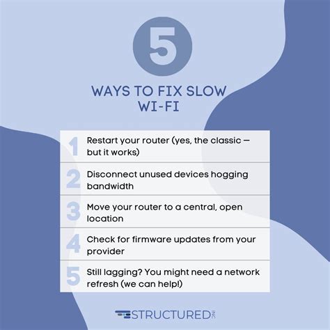 🚨 Slow Wi Fi Before You Throw Your Structured Inc Facebook