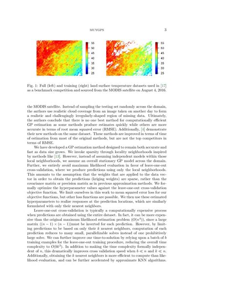 Muygps Scalable Gaussian Process Hyperparameter Estimation Using Local