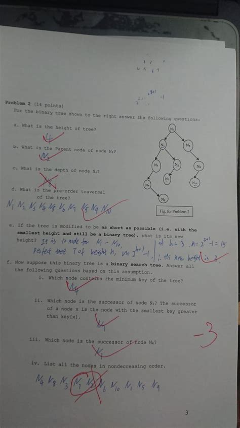 Solved Problem Points For The Binary Tree Shown Chegg